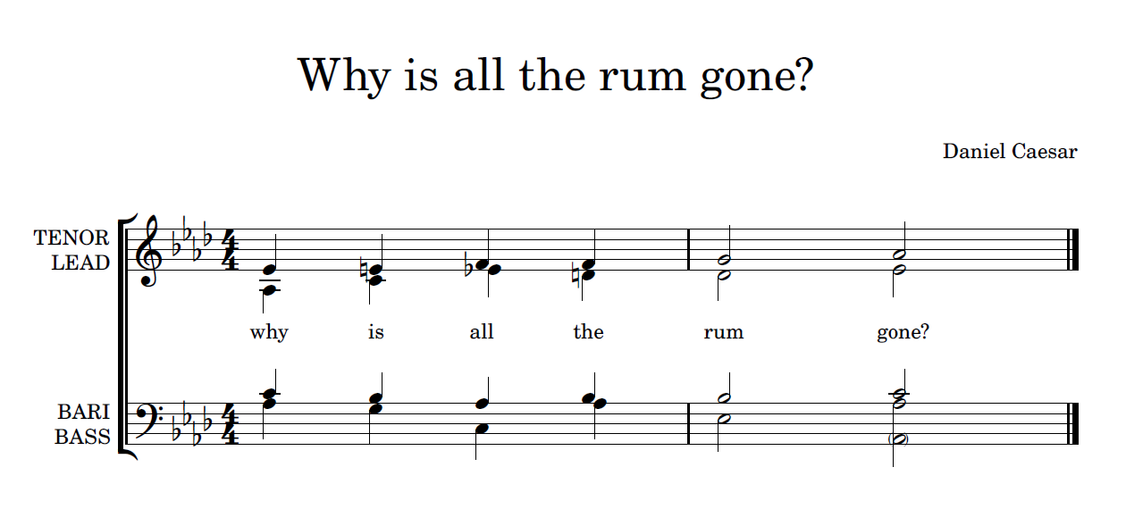 Barbershop Tags - Why is All the Rum Gone?